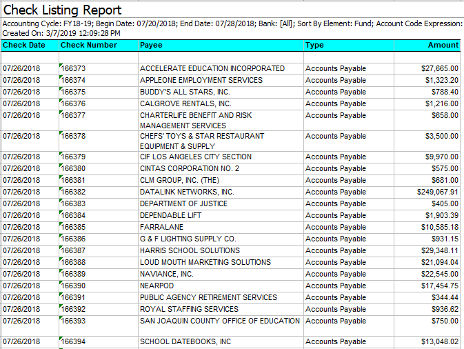AP Check Listing Report