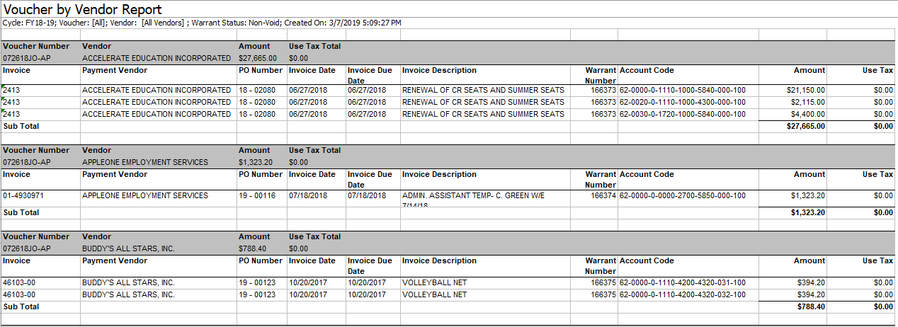 AP Voucher by Vendor Report