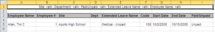 HR Extended Leave History Report
