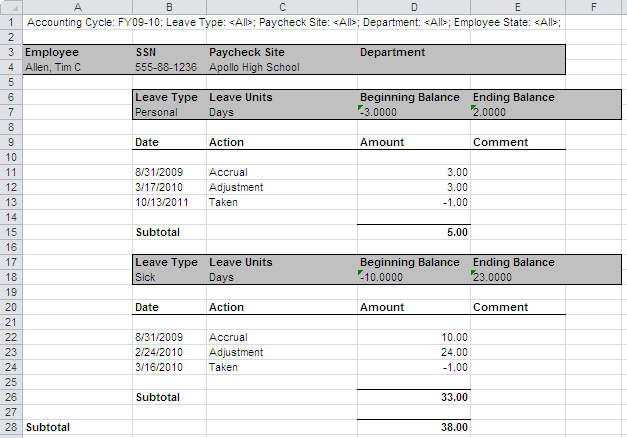 HR Employee Mgt Leave Type Balance Report