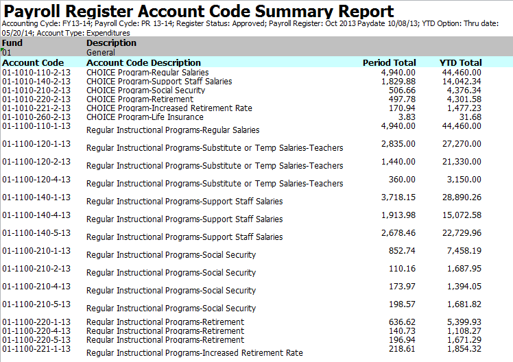 PY Payroll Register Account Code Summary Report